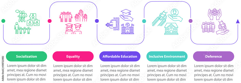Inclusive education vector infographic template. Deference. Equality ...