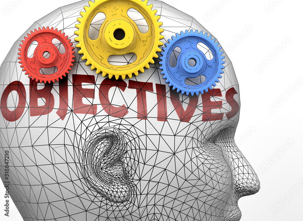 Objectives and human mind - pictured as word Objectives inside a head ...