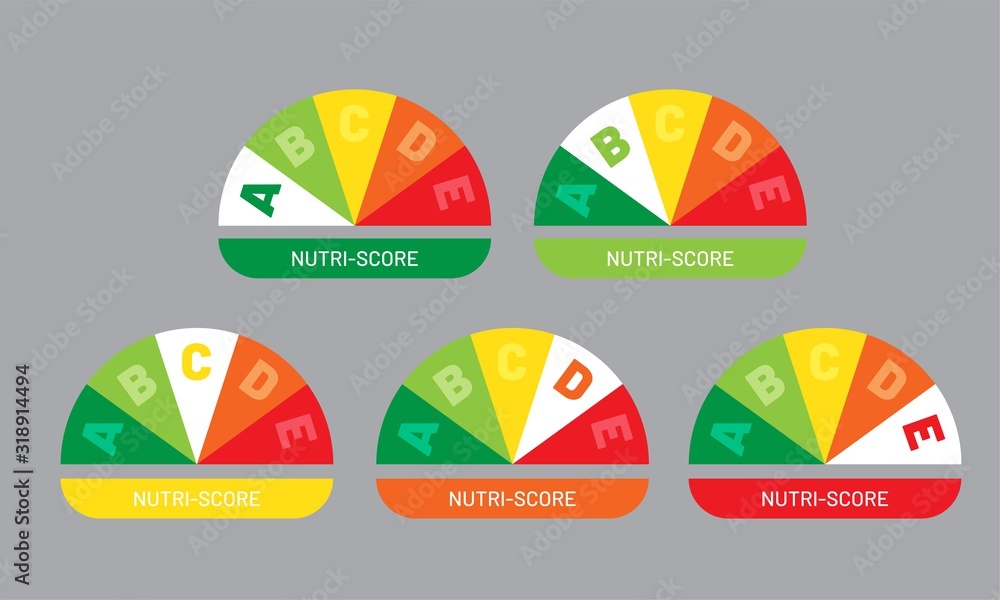 Nutriscore stickers set. Vector Nutri-Score system sign. Health care ...