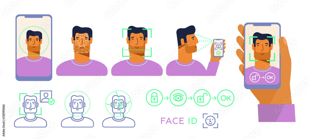 Face ID. Recognition system. Biometric identification. Face scanner ...