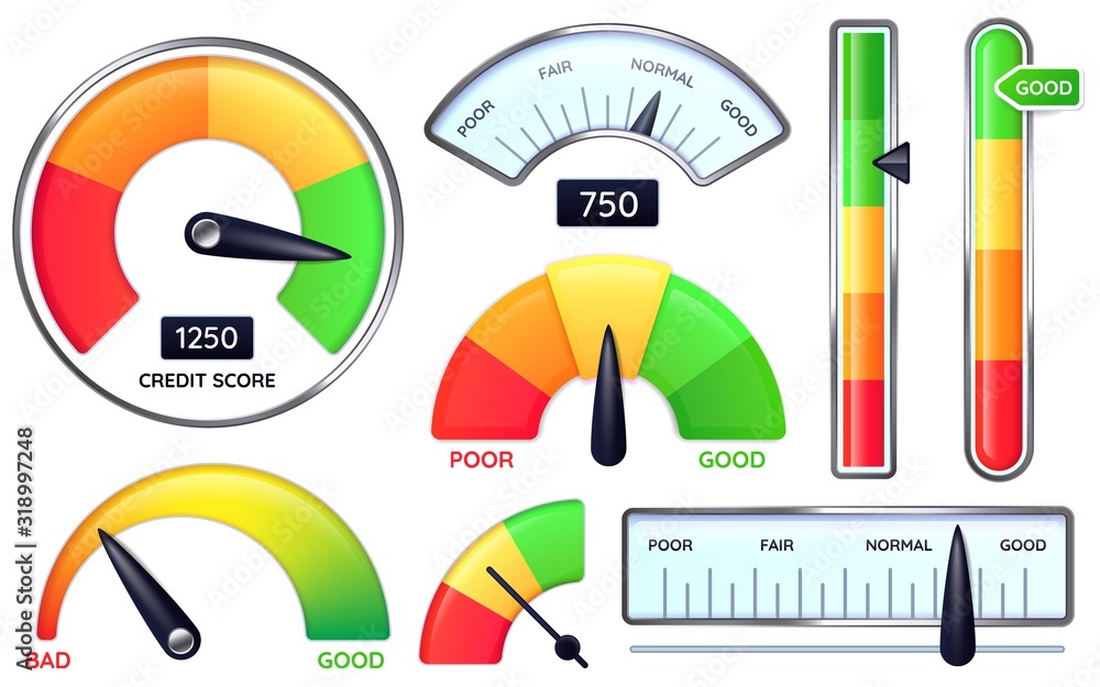 Credit score meter. Credits rating measure, poor or good scores vector ...