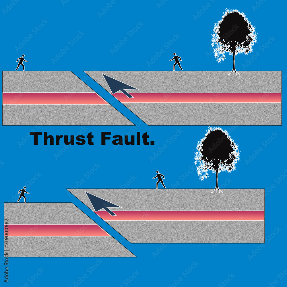 Thrust fault diagram, on blue background , geology. Stock Illustration ...
