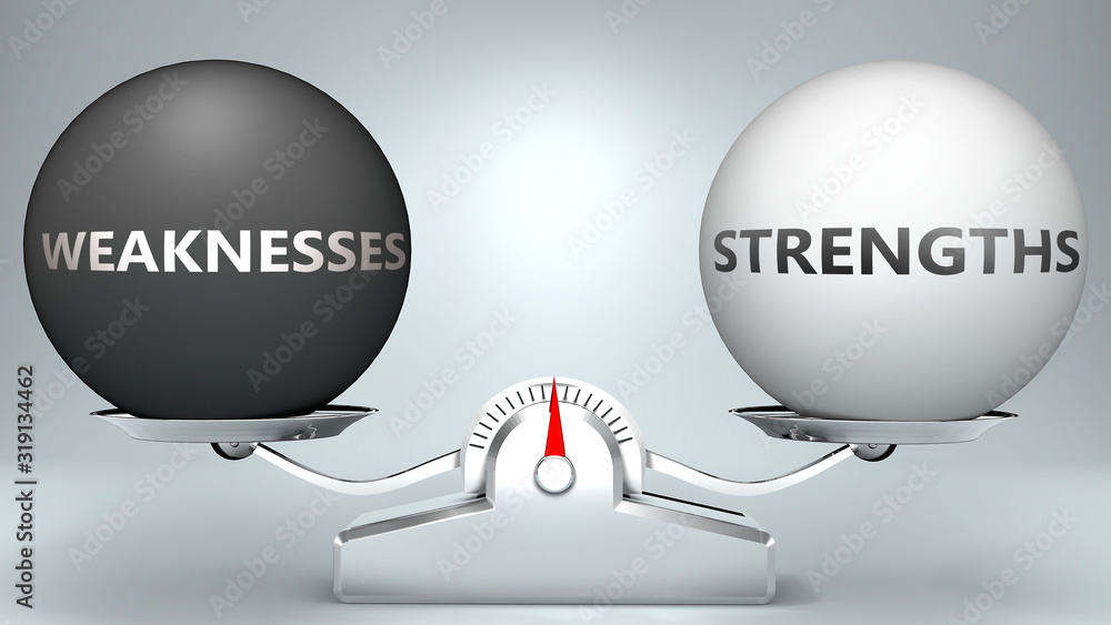 Weaknesses and strengths in balance - pictured as a scale and words ...