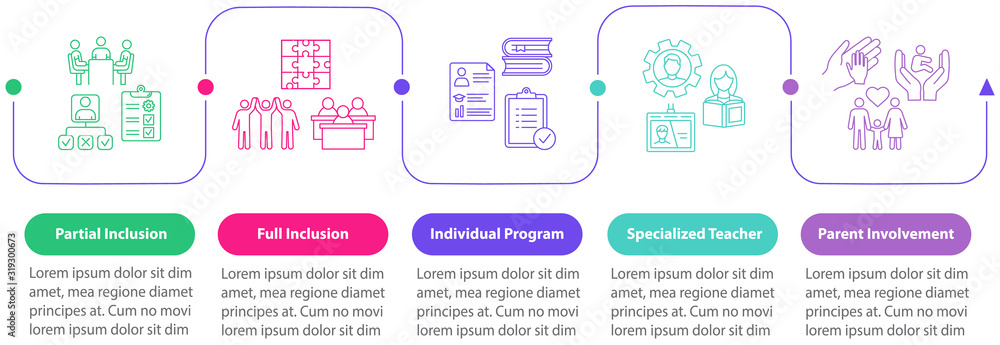 Inclusive education vector infographic template. Special tutor. Full inclusion presentation ...