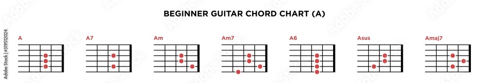 Basic Guitar Chord Chart Icon Vector Template. A key guitar chord ...