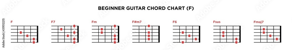 Basic Guitar Chord Chart Icon Vector Template. F key guitar chord ...