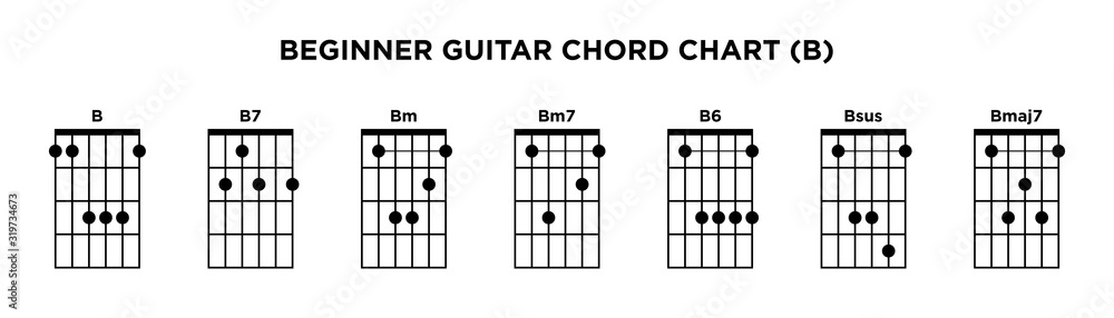 Basic Guitar Chord Chart Icon Vector Template. B key guitar chord ...