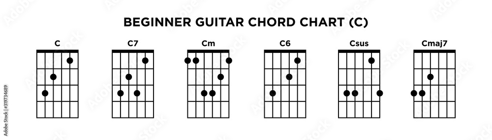 Basic Guitar Chord Chart Icon Vector Template. C key guitar chord ...
