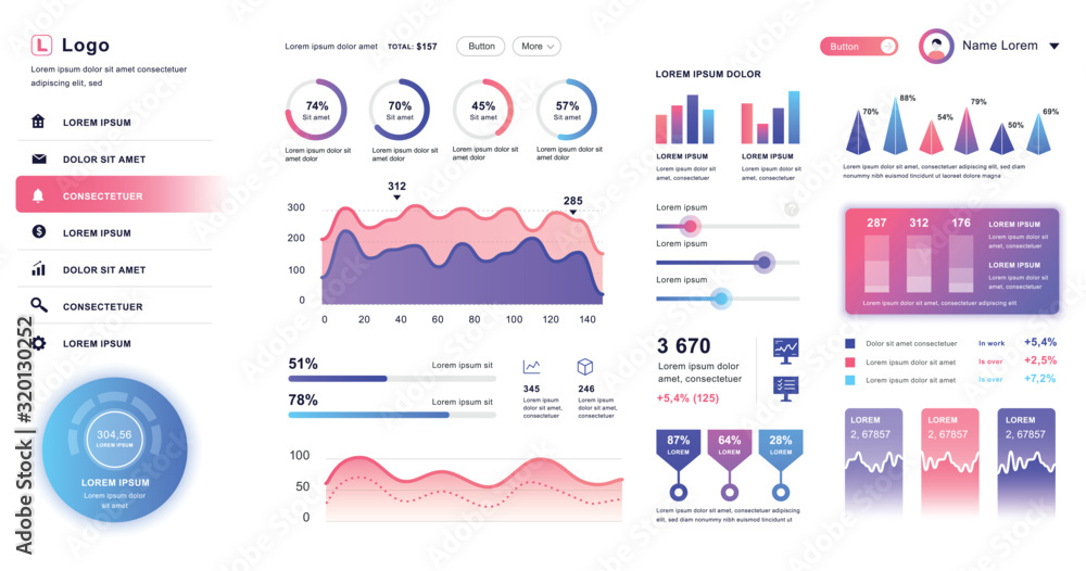 Dashboard UI. Admin panel vector design template with infographic ...