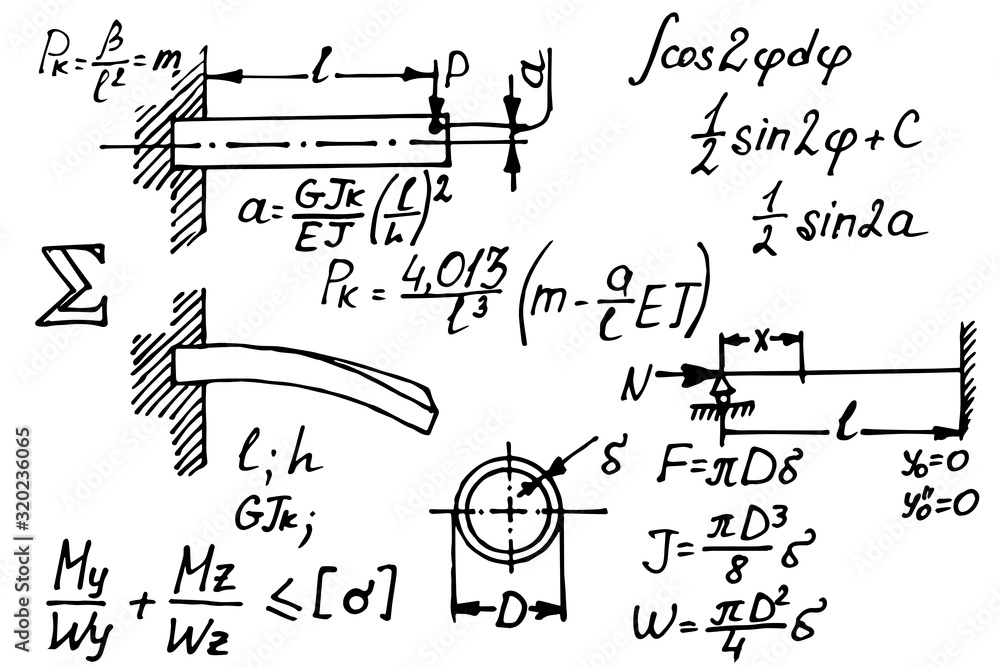 Physical notation with the equations, figures, schemes, plots and other ...
