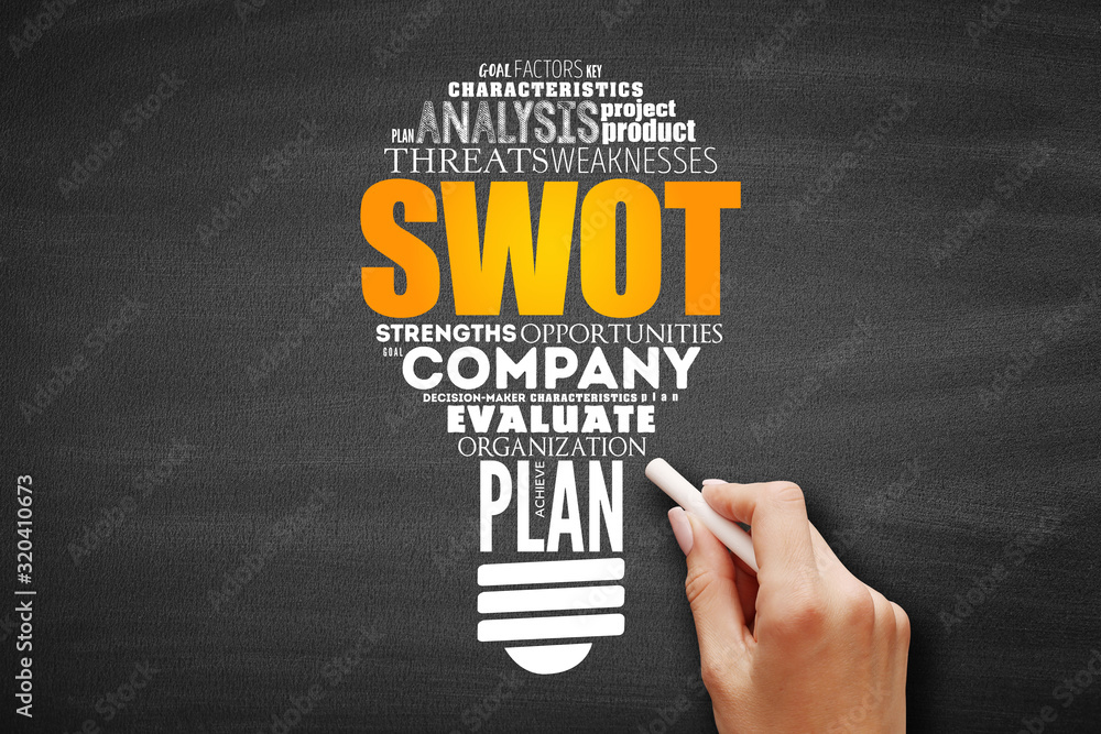 SWOT analysis (or SWOT matrix) concept, business concept background ...