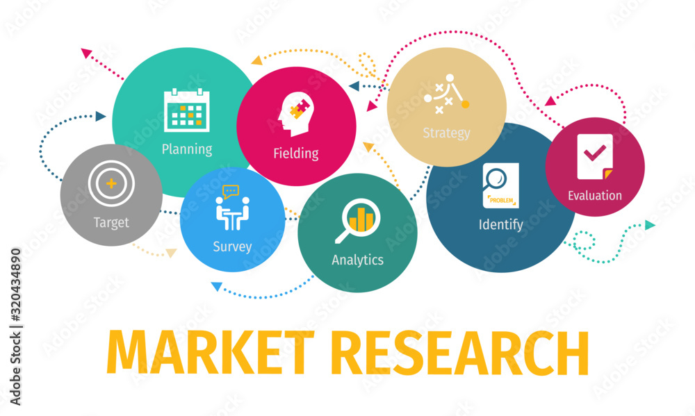 Market Research Flat Vector Icons. Market Research Vector Background ...