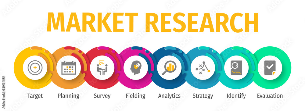 Market Research Flat Vector Icons. Market Research Vector Background ...
