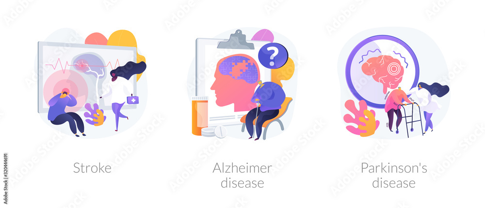 Neurological disorders abstract concept vector illustration set. Stroke ...