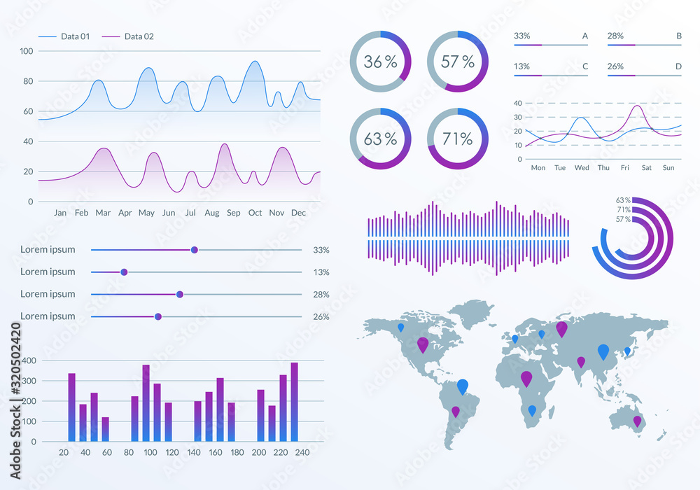 Infographic dashboard template with graphs, charts and diagrams. Ui ...