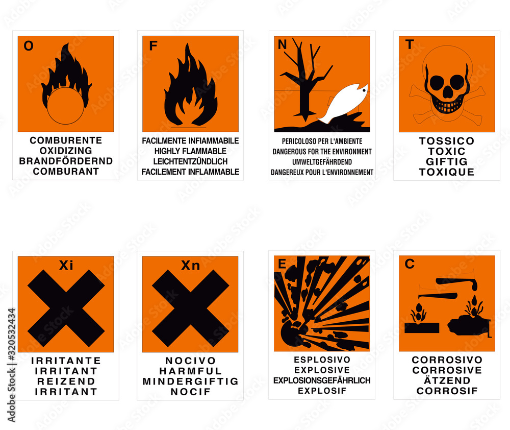 ISO 7010 INDUSTRIAL DANGER SYMBOL SIGNS ICON เวกเตอร์สต็อก | Adobe Stock