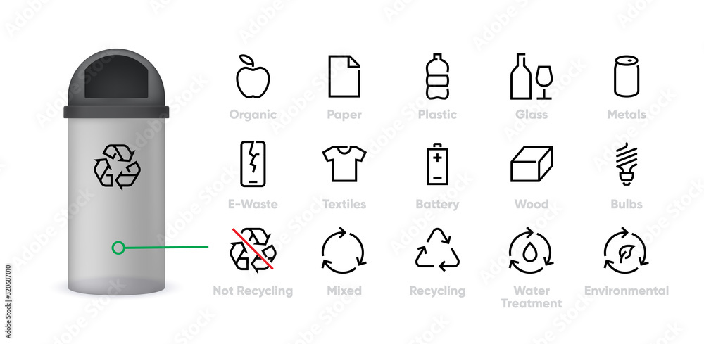 Recycling Icon. Types of Waste Materials vector symbols set. Sorting ...