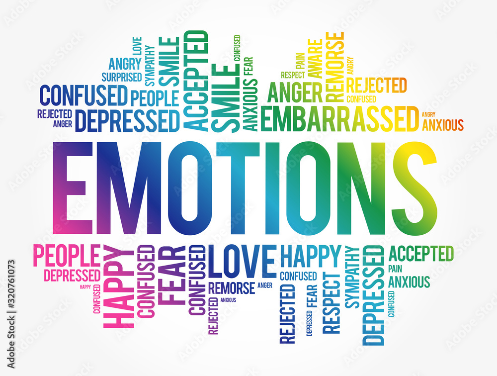 Emotions word cloud collage , social concept background Stock Vector ...
