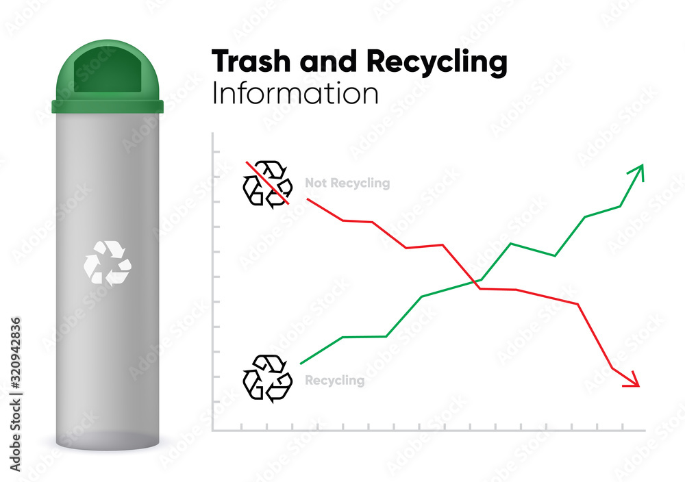 Waste and Recycling Trends Abstract Charts, Graphs with Recycle Waste ...