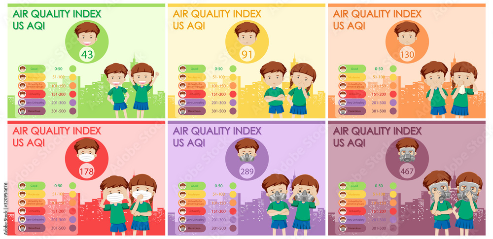 Diagram showing air quality index with color scales Stock Vector ...