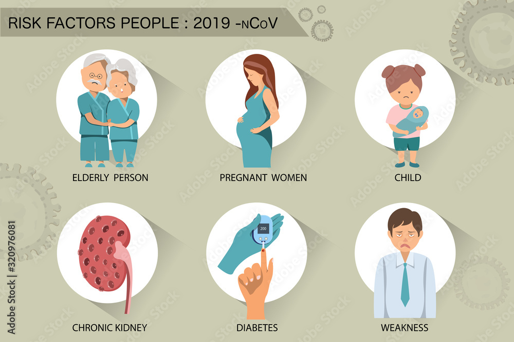 Risk Factors People Coranavirus Disease vector Stock Vector | Adobe Stock
