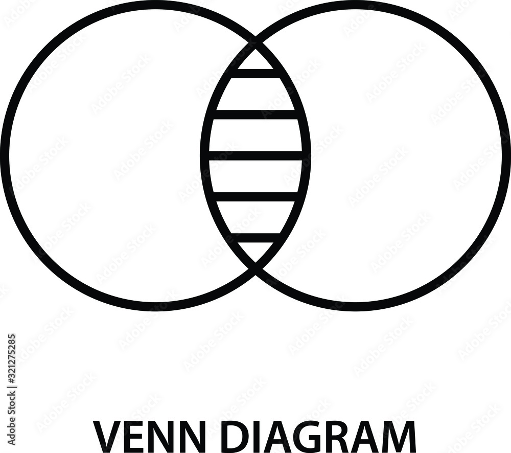 Maths glyph icon. Overlapping circles. Intersection. Venn diagram. Line ...