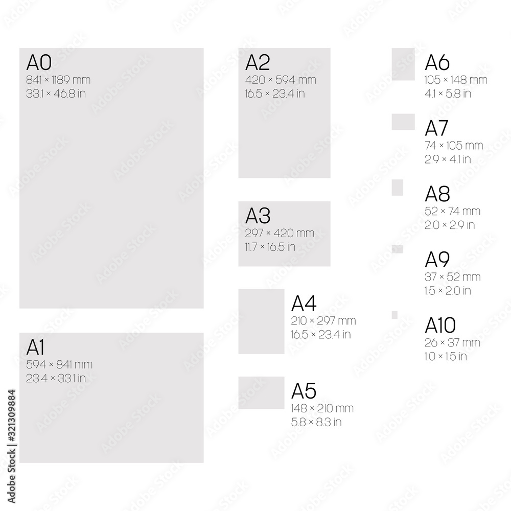 A Series Paper Sizes. With labels and dimensions in milimeters and ...