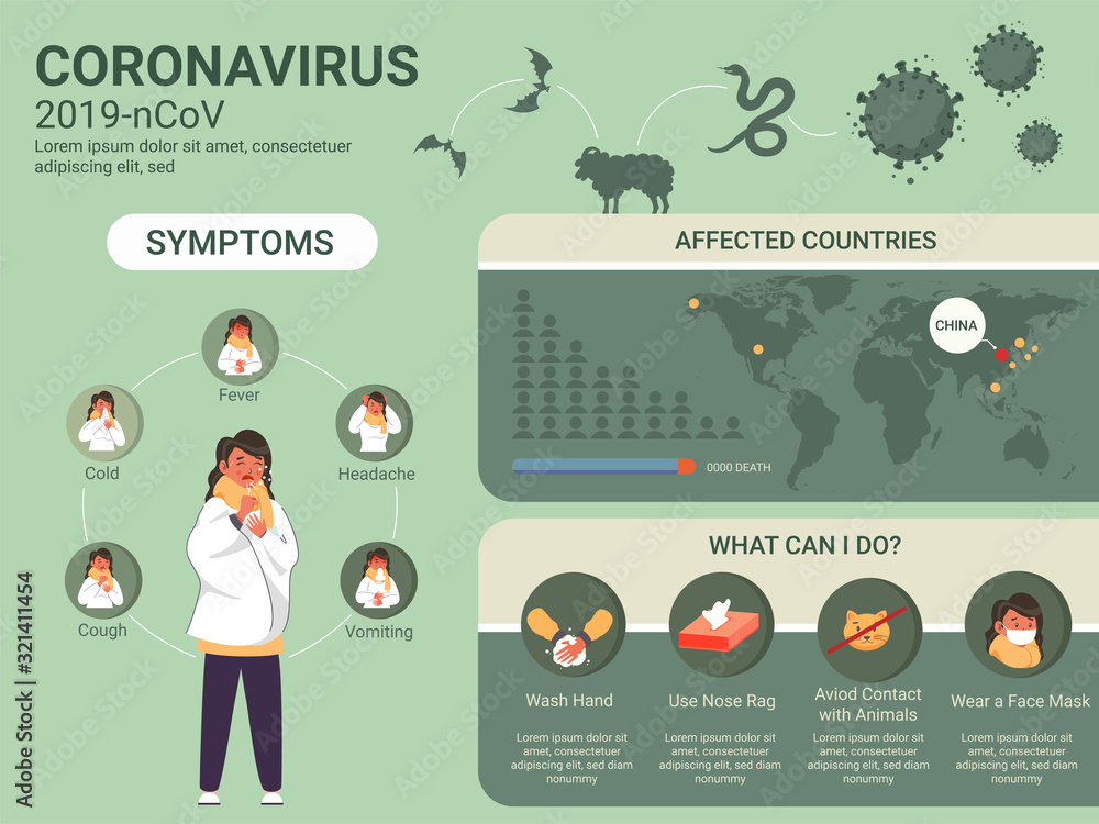 Coronavirus (2019-nCoV) Spread in Affected Countries Point World Map ...