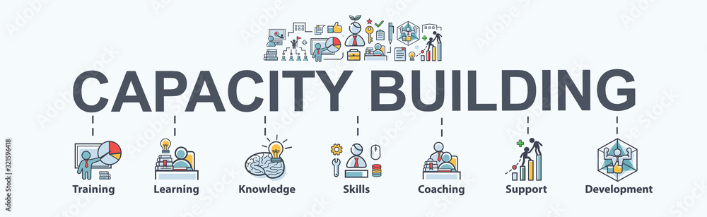 Capacity building banner web icon for business working and self ...