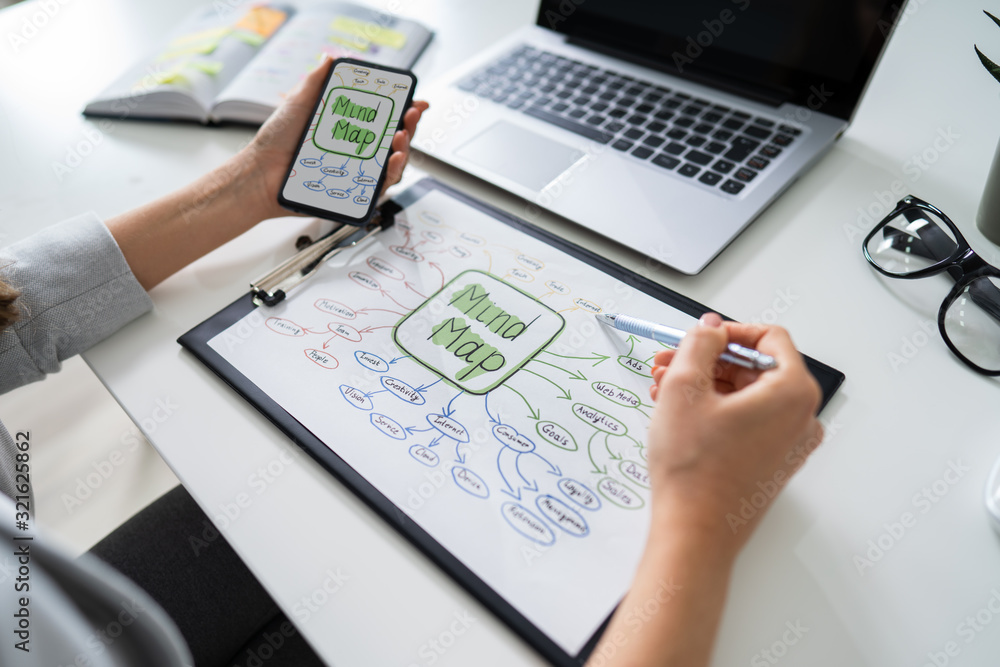 Businessperson Drawing Mind Map Flowchart Stock Photo | Adobe Stock