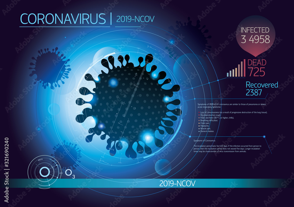 Graphic layout with the silhouette image of a coronavirus, as well as ...