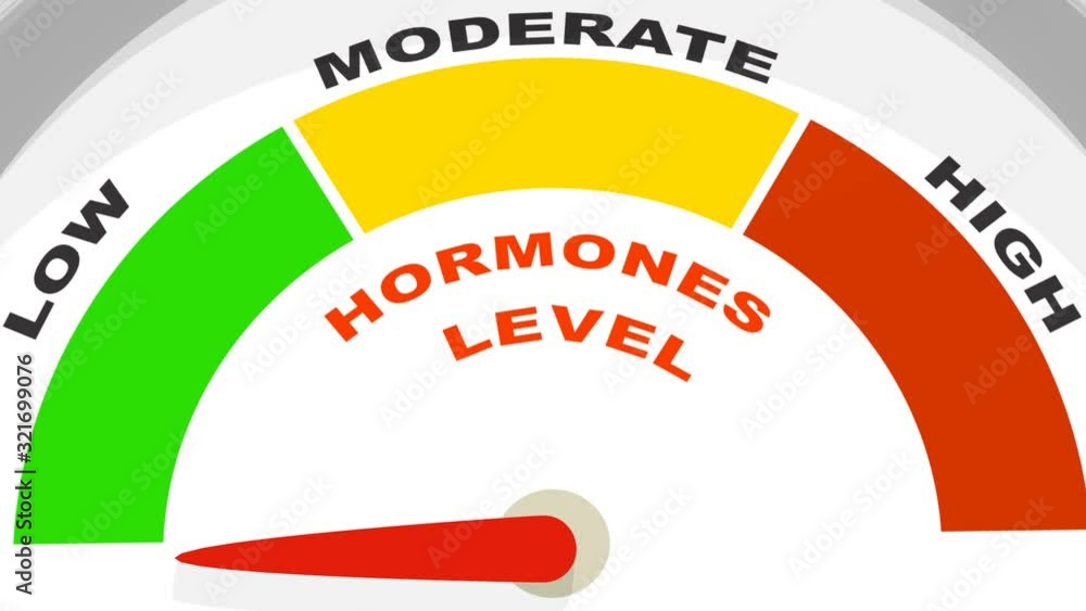Hormone meter read high level result. Color scale with arrow from red ...