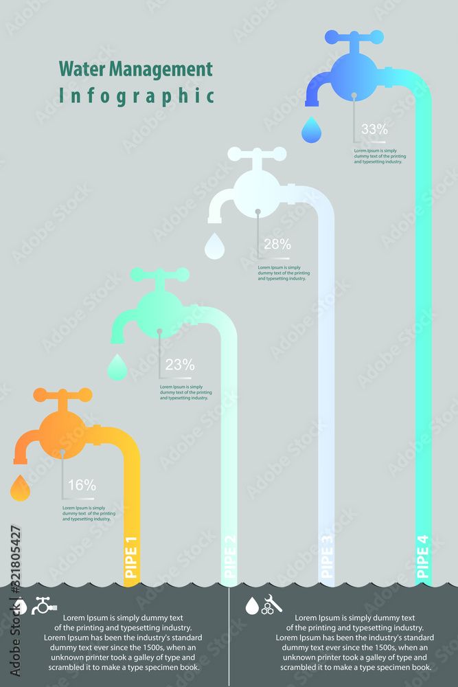 Concept of water management, infographic of four pipes and ratio of ...