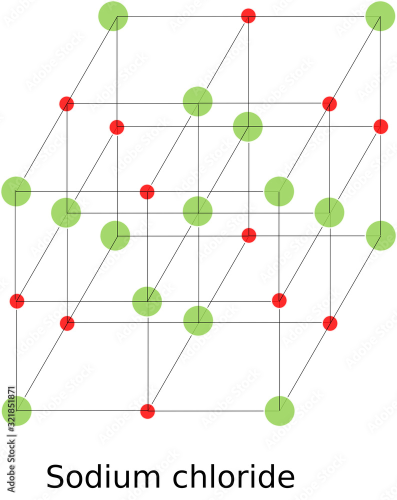 Sodium chloride structure cubic Stock Illustration | Adobe Stock
