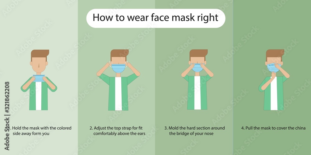How to wear a mask correct.man presenting the correct method of wearing ...