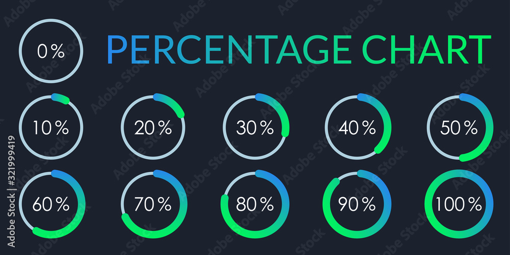 Percentage Pie chart set. From 1 to 10 percent diagram. Circle progress ...