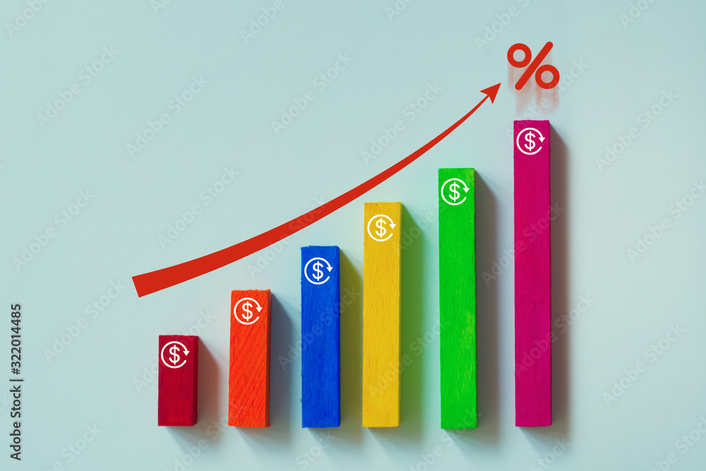 Money Financial Graphs