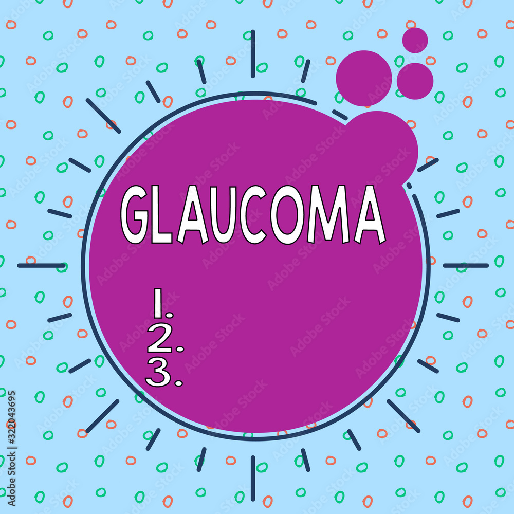 Glaucoma Vision Loss Pattern
