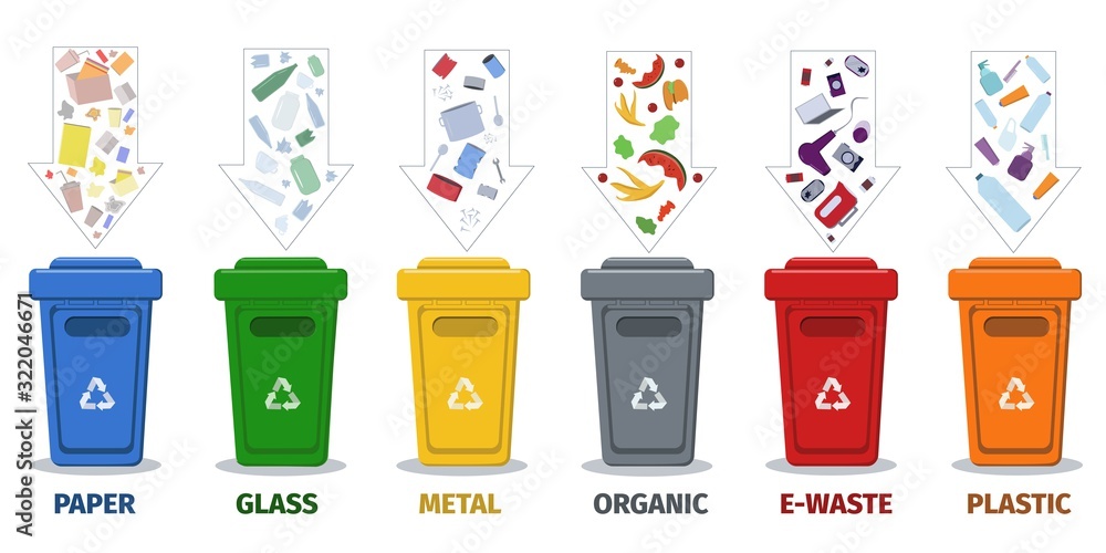 Recycling, segregation of garbage. Containers for different types of ...