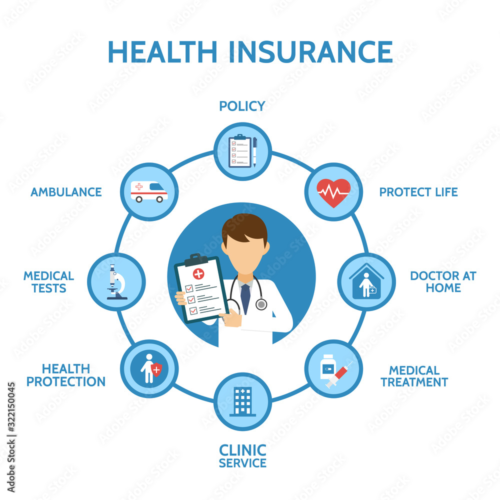 Health insurance infographic. Medical examination. Health protection ...