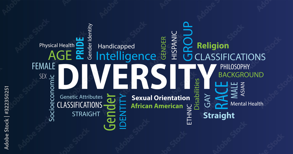 Diversity Word Cloud on a Blue Background Stock Photo | Adobe Stock