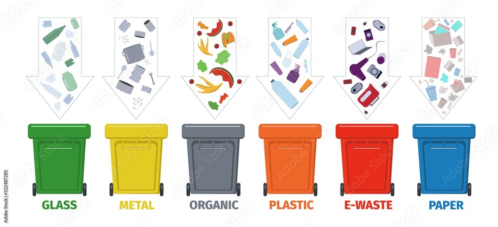 Garbage bins for different types of waste. Recycling and sorting of ...