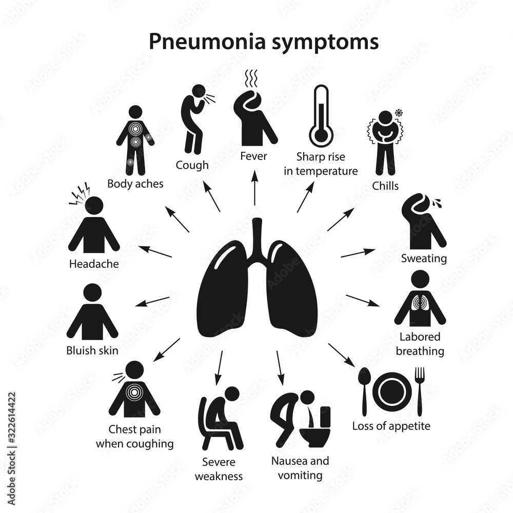 Human lungs. Pneumonia symptoms in the form of black icons with ...