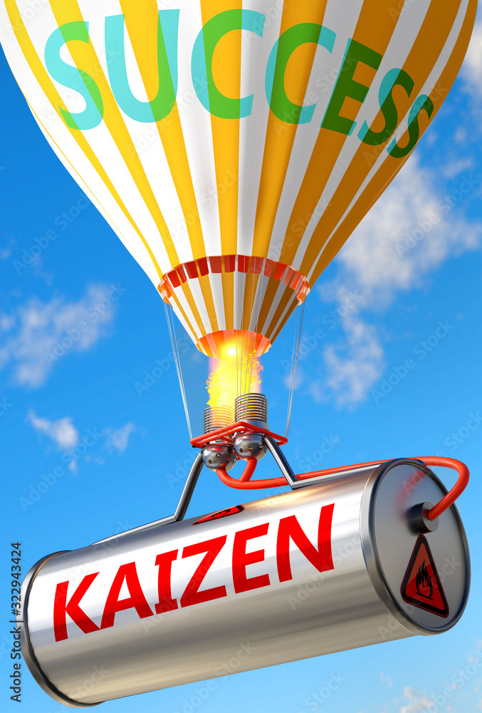 Kaizen and success - pictured as word Kaizen and a balloon, to ...
