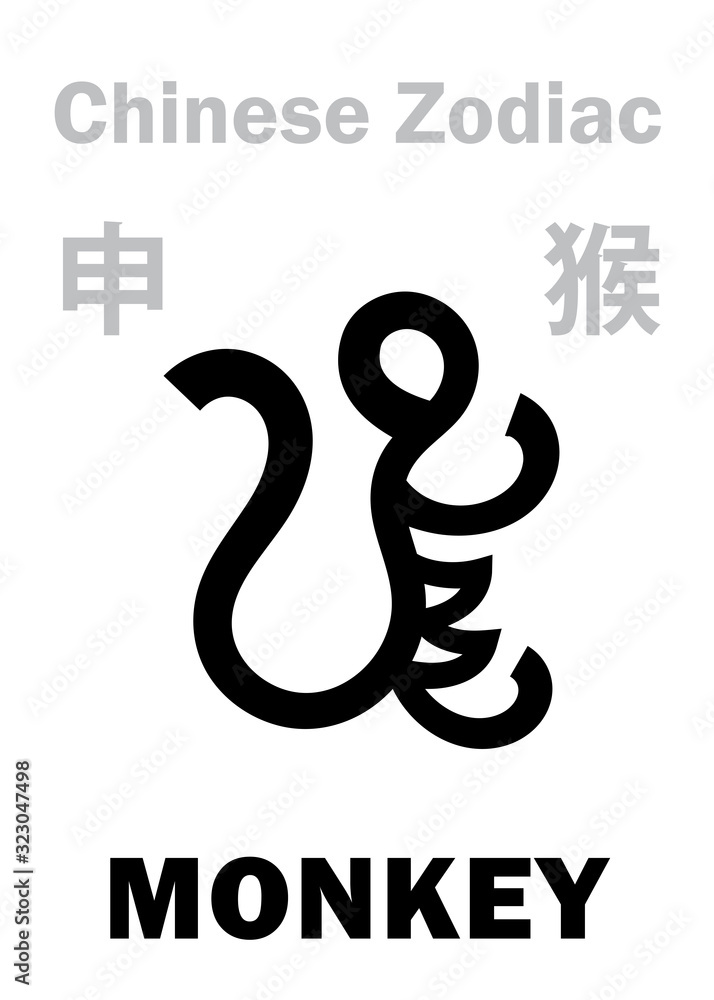 Astrology Alphabet: MONKEY [猴] sign of Chinese Zodiac. (Also: Hanuman ...