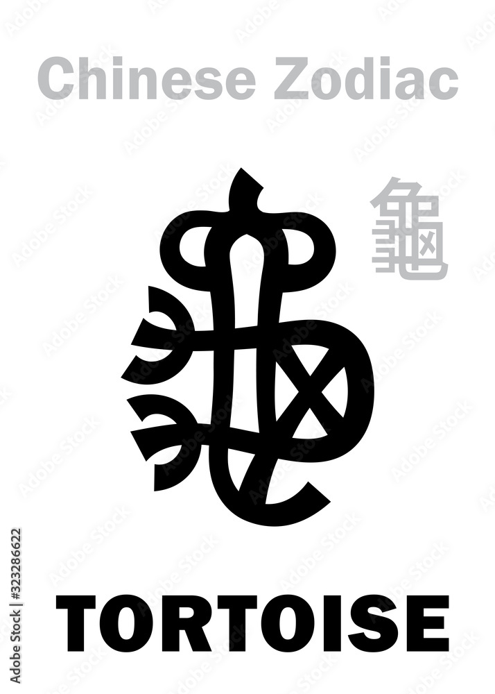 Astrology Alphabet: TORTOISE / TURTLE [龜] sign of Chinese Zodiac. Also ...