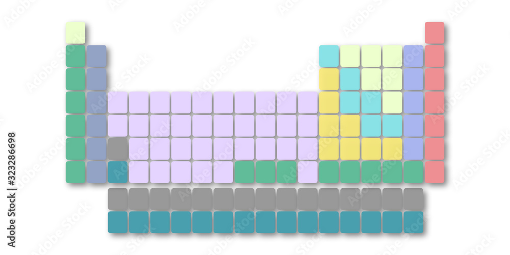 blank periodic table of elements with color codes Stock Vector | Adobe ...