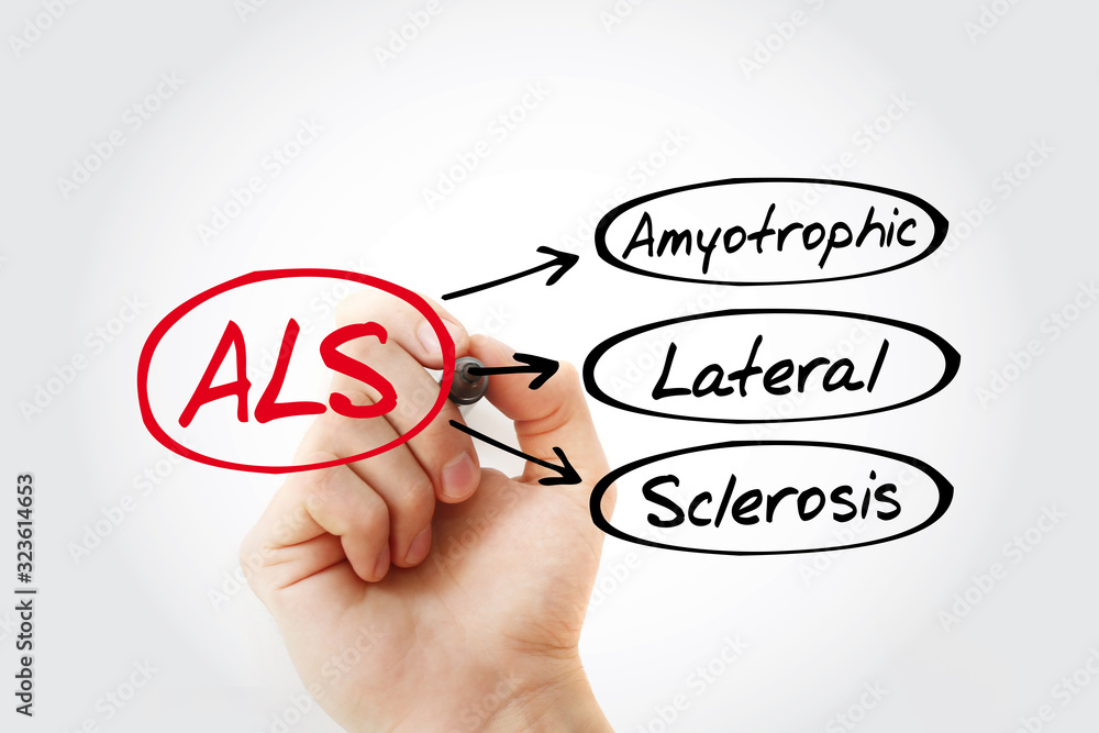 ALS - Amyotrophic Lateral Sclerosis acronym, health concept background ...
