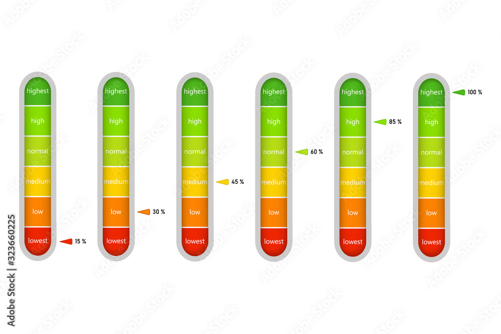 Meter Ruler Vertical