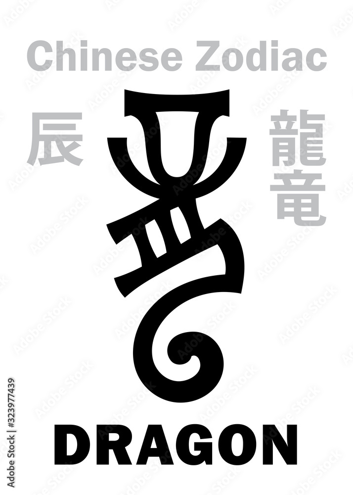 Astrology Alphabet: DRAGON [竜] sign of Chinese Zodiac. Also: Azure ...